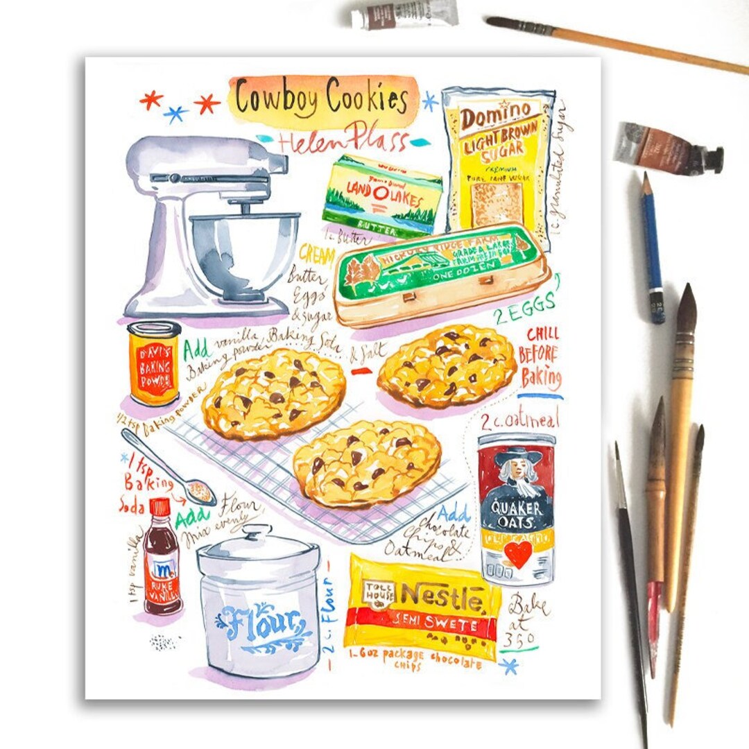 Large Custom Recipe Poster, Personalized Watercolor Food Painting Print ...