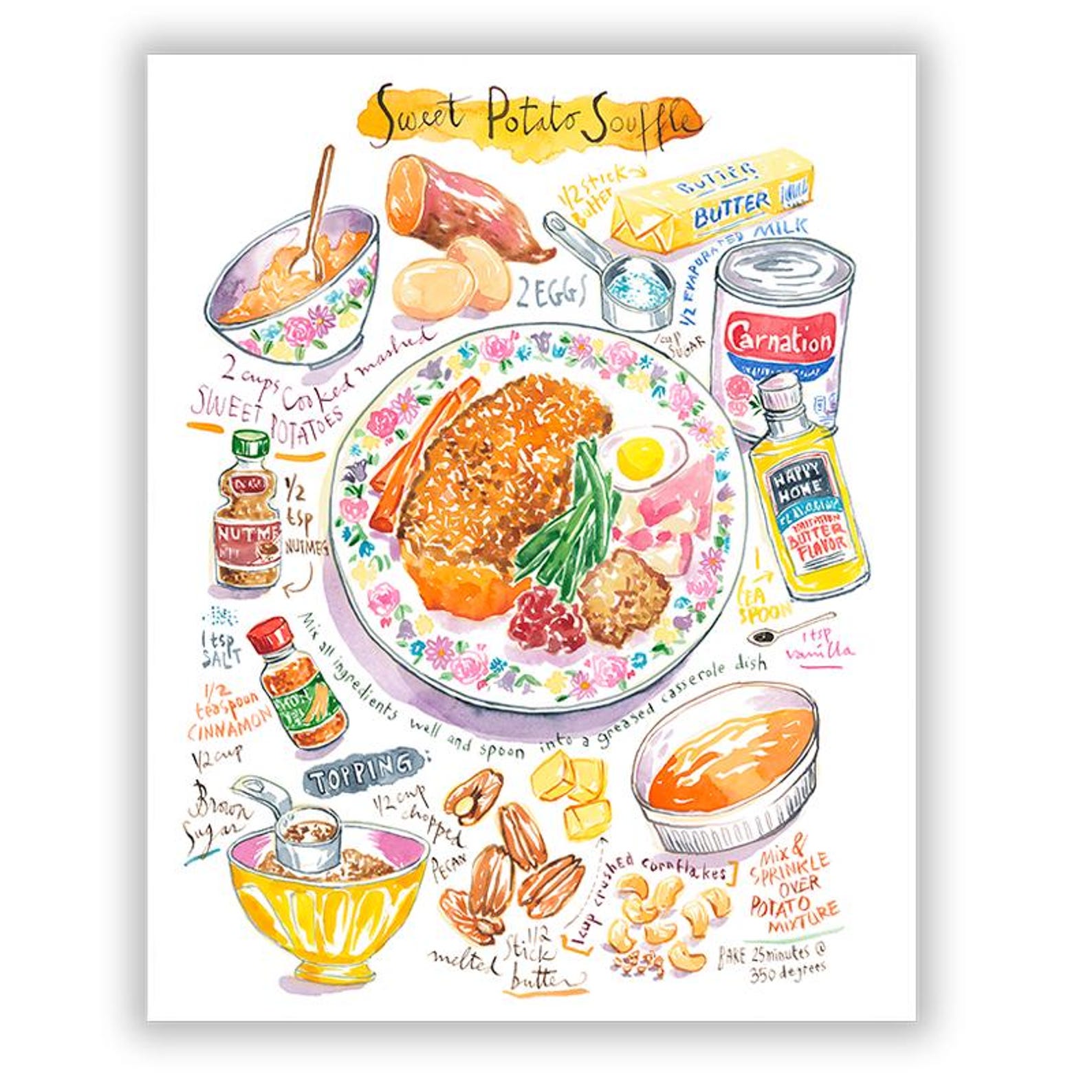 Custom Recipe Print, Watercolor Personalized Food-themed Kitchen Wall ...