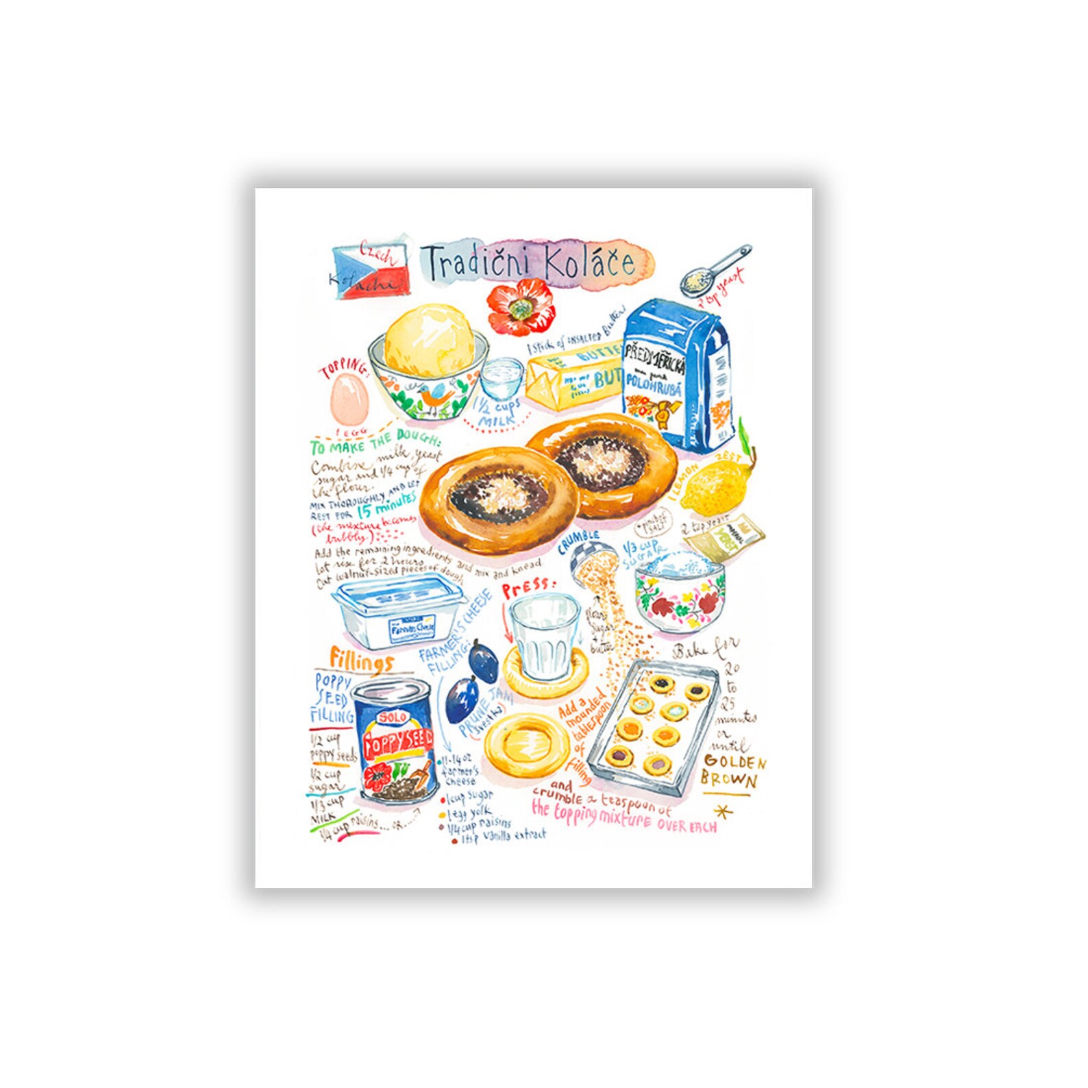 Large Czech Food Poster Kolache Recipe Wall Art Czech - Etsy