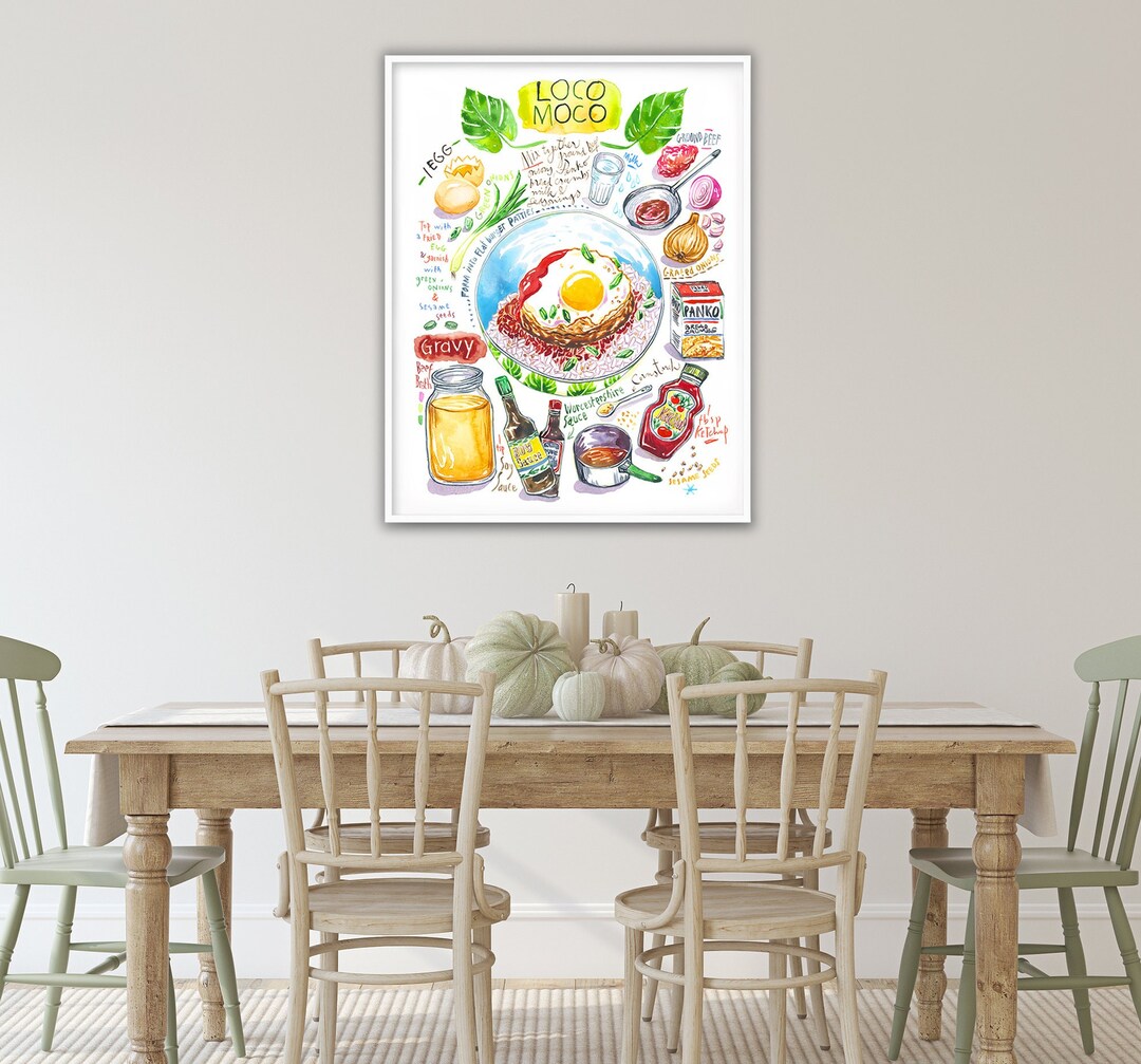 Large Loco Moco Recipe Poster, Hawaiian Food Print, Watercolor Painting ...