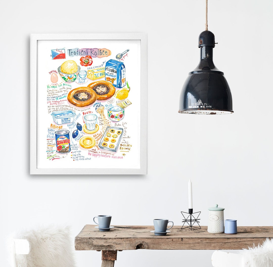 Large Czech Food Poster, Kolache Recipe Wall Art, Czech Republic ...