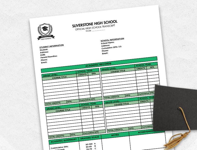 Editable Homeschool Transcript Template | Printable High School Record ...