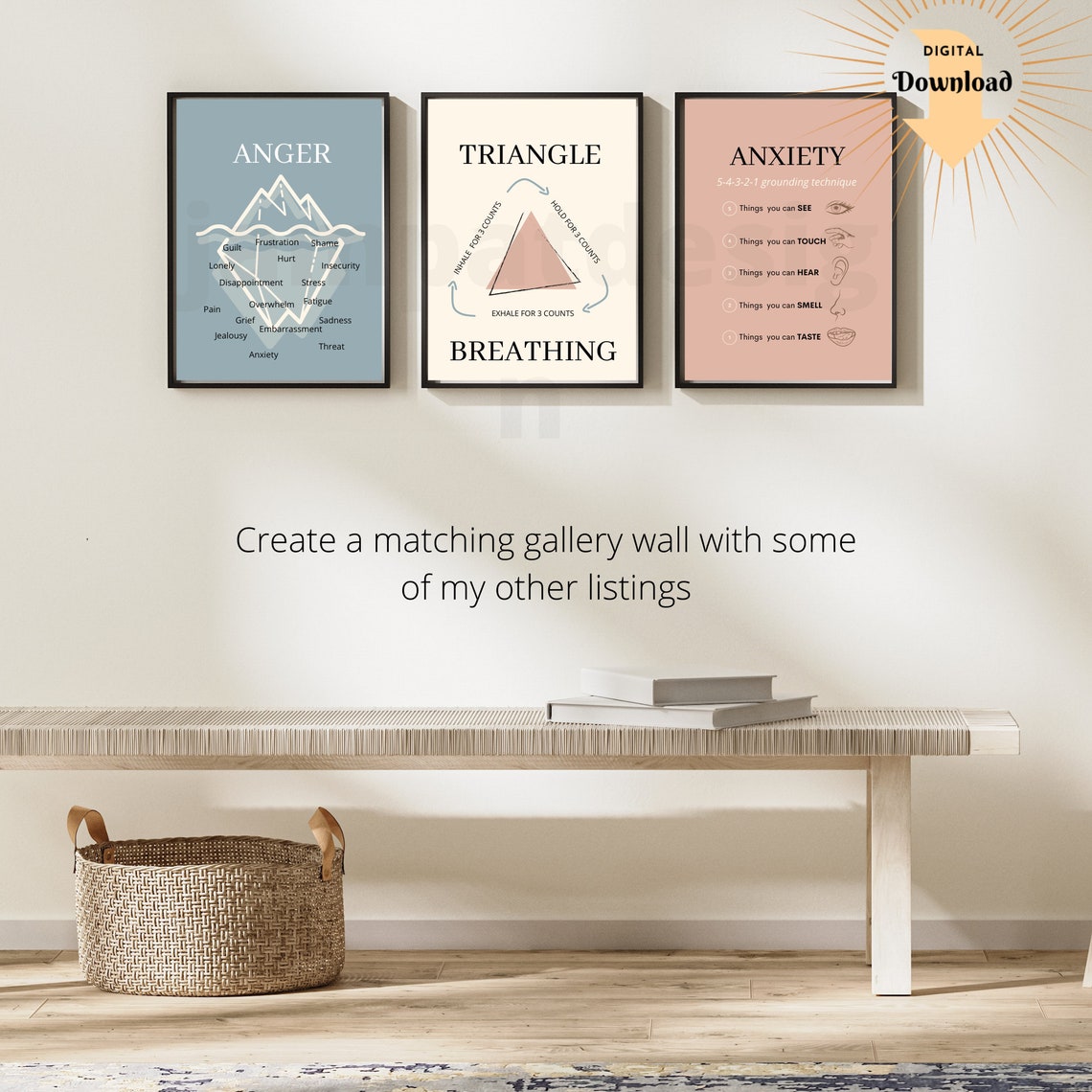 Anger Iceberg Wall Art Digital Print Counselor Wall Decor Mental Health ...