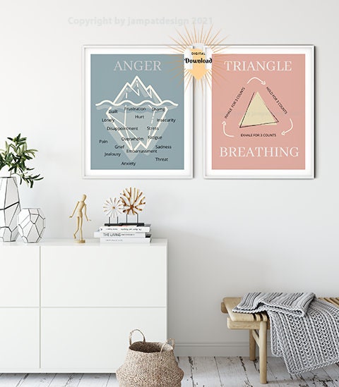 Anger Iceberg Wall Art Digital Print Counselor Wall Decor Mental Health ...