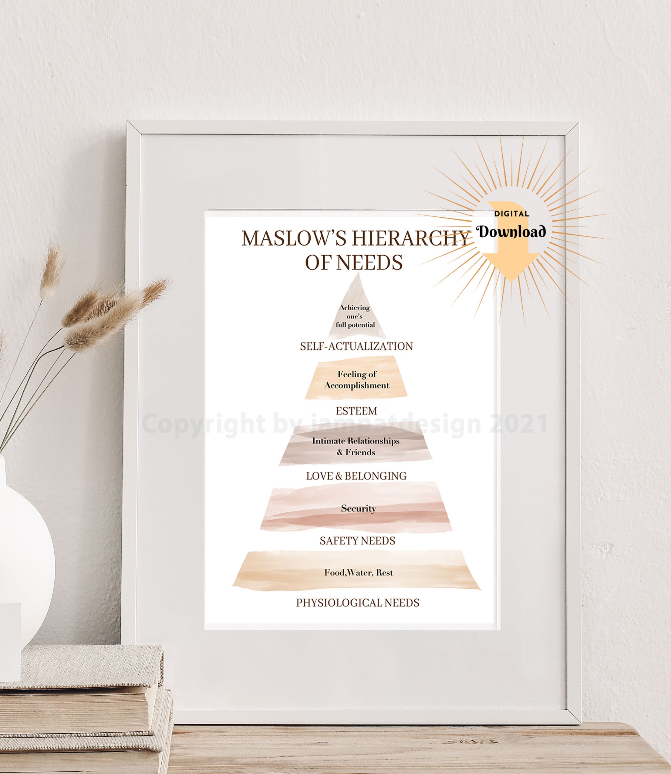 MASLOW HIERARCHY | Printable | Counselor Wall Decor | Mental Health ...