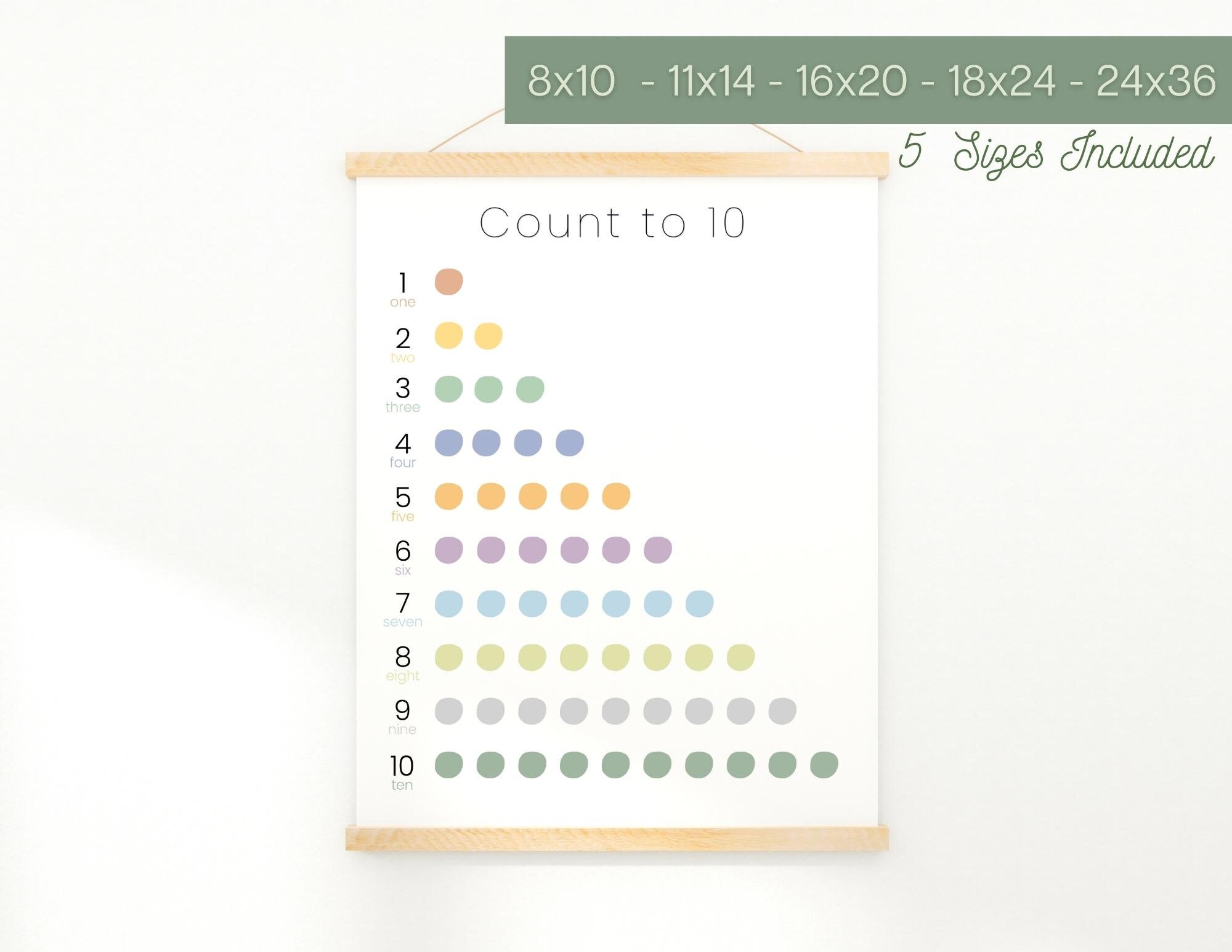 Count to 10 Educational Poster L Neutral Rainbow L Nursery Toddler ...