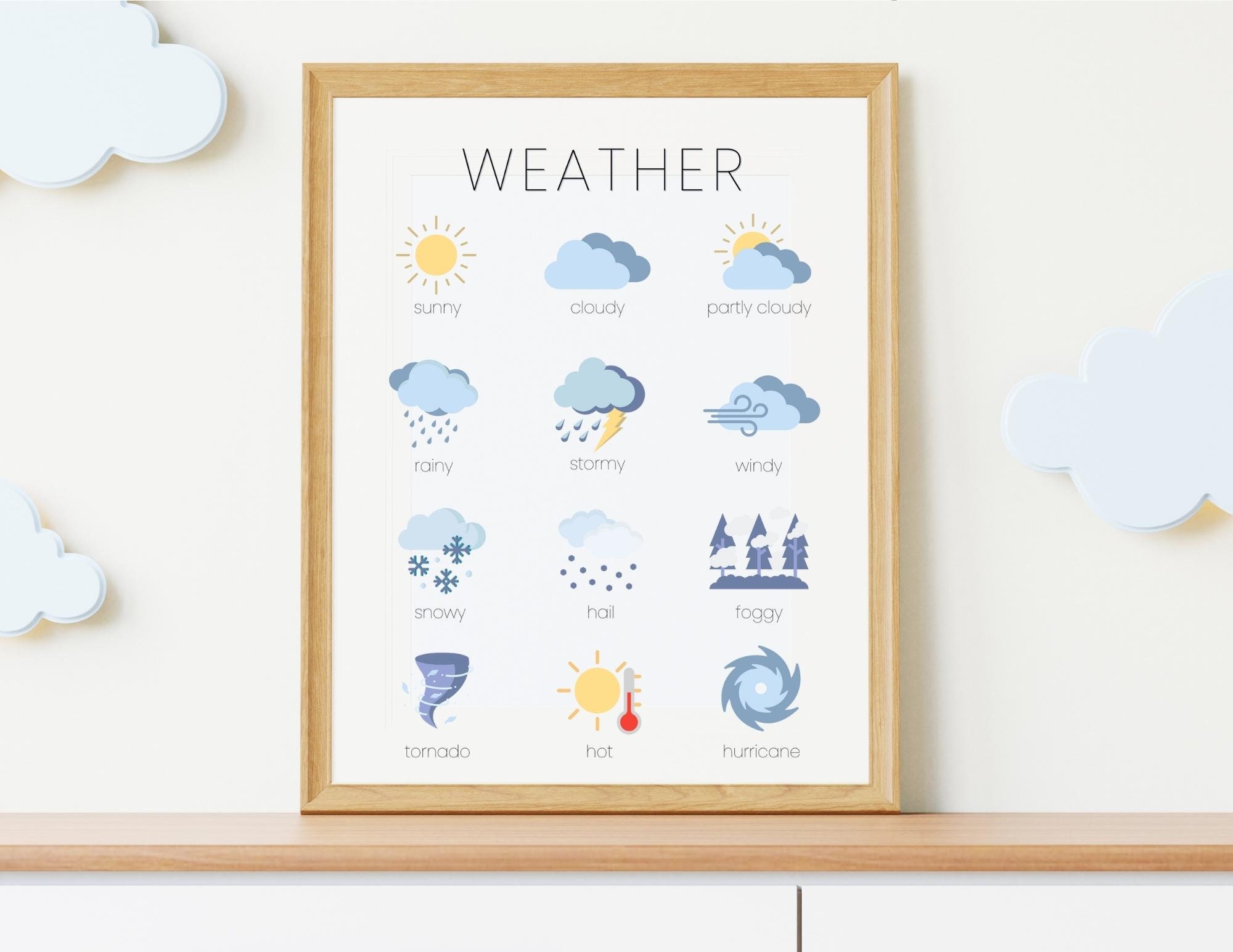 Weather Educational Poster L Neutral Blue L Daycare Preschool Nursery ...
