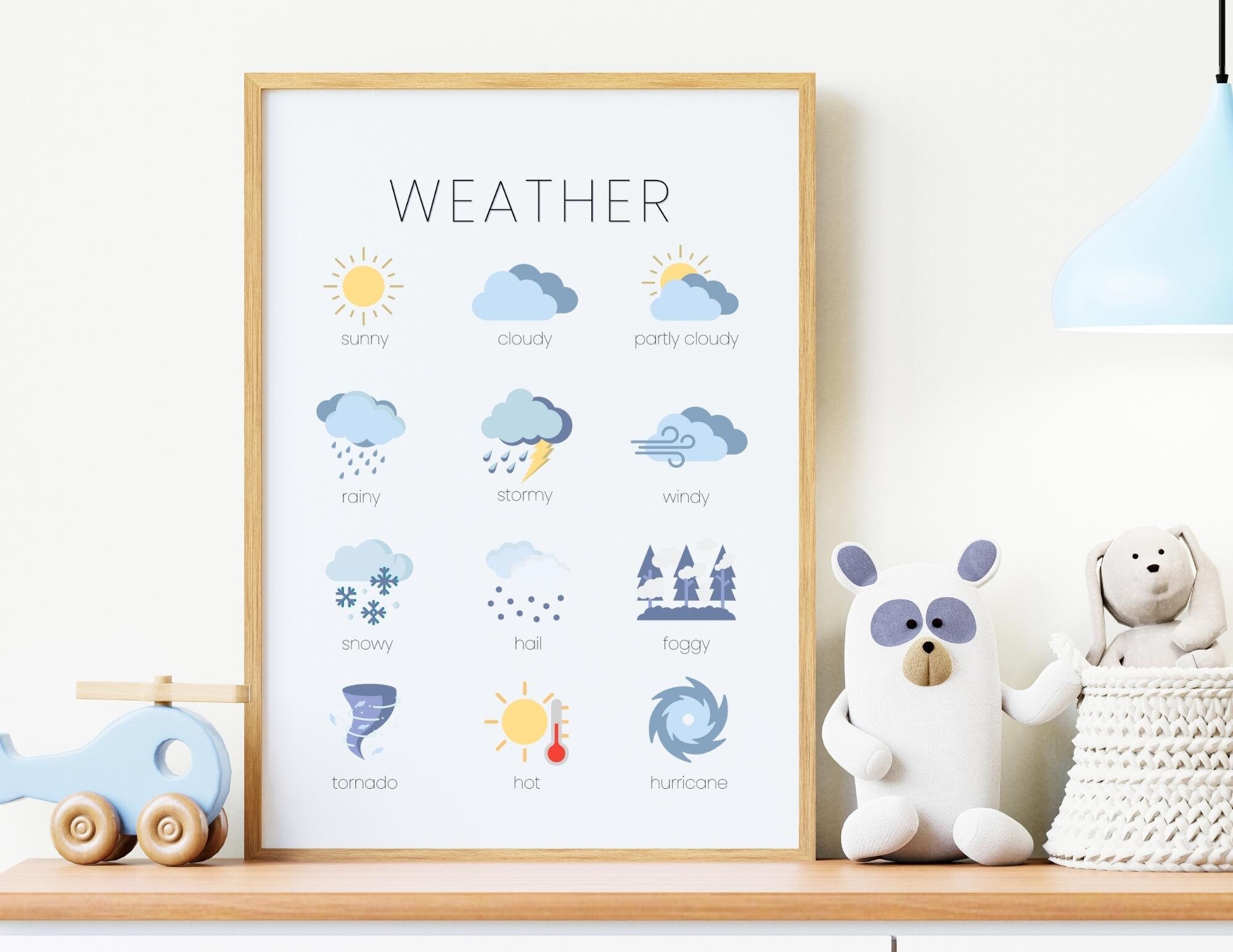 Weather Educational Poster L Neutral Blue L Nursery Toddler Playroom ...