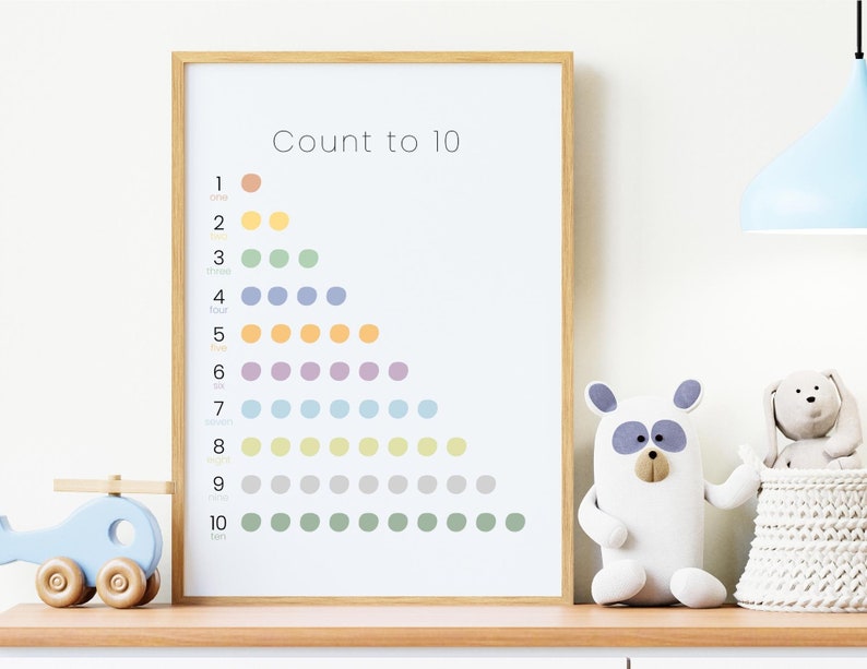 Count to 10 Educational Poster L Neutral Rainbow L Nursery Toddler ...