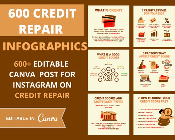 Credit Repair Instagram Post Templates. Social Media Bundle - Etsy