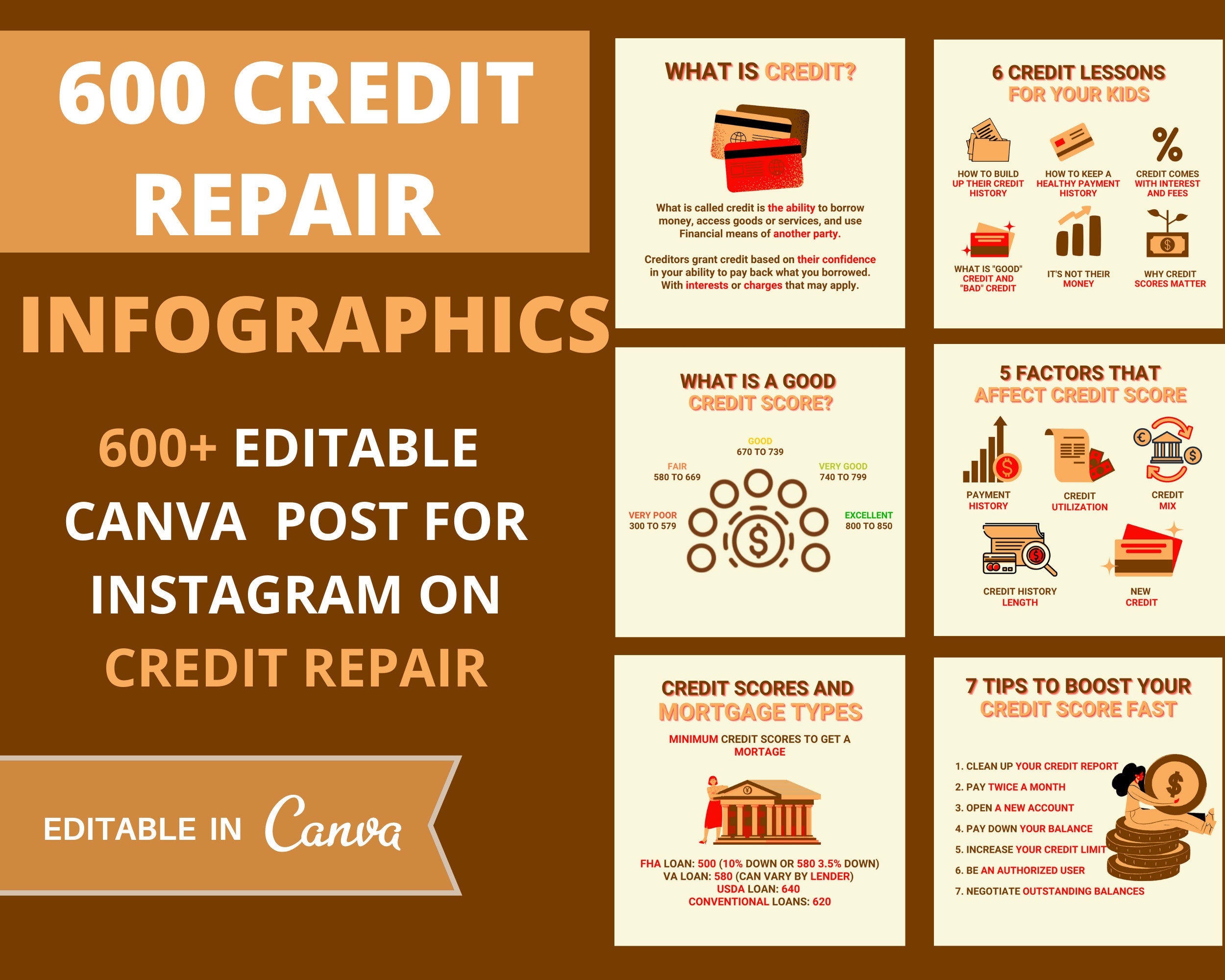 Credit Repair Instagram Post Templates. Social Media Bundle ...