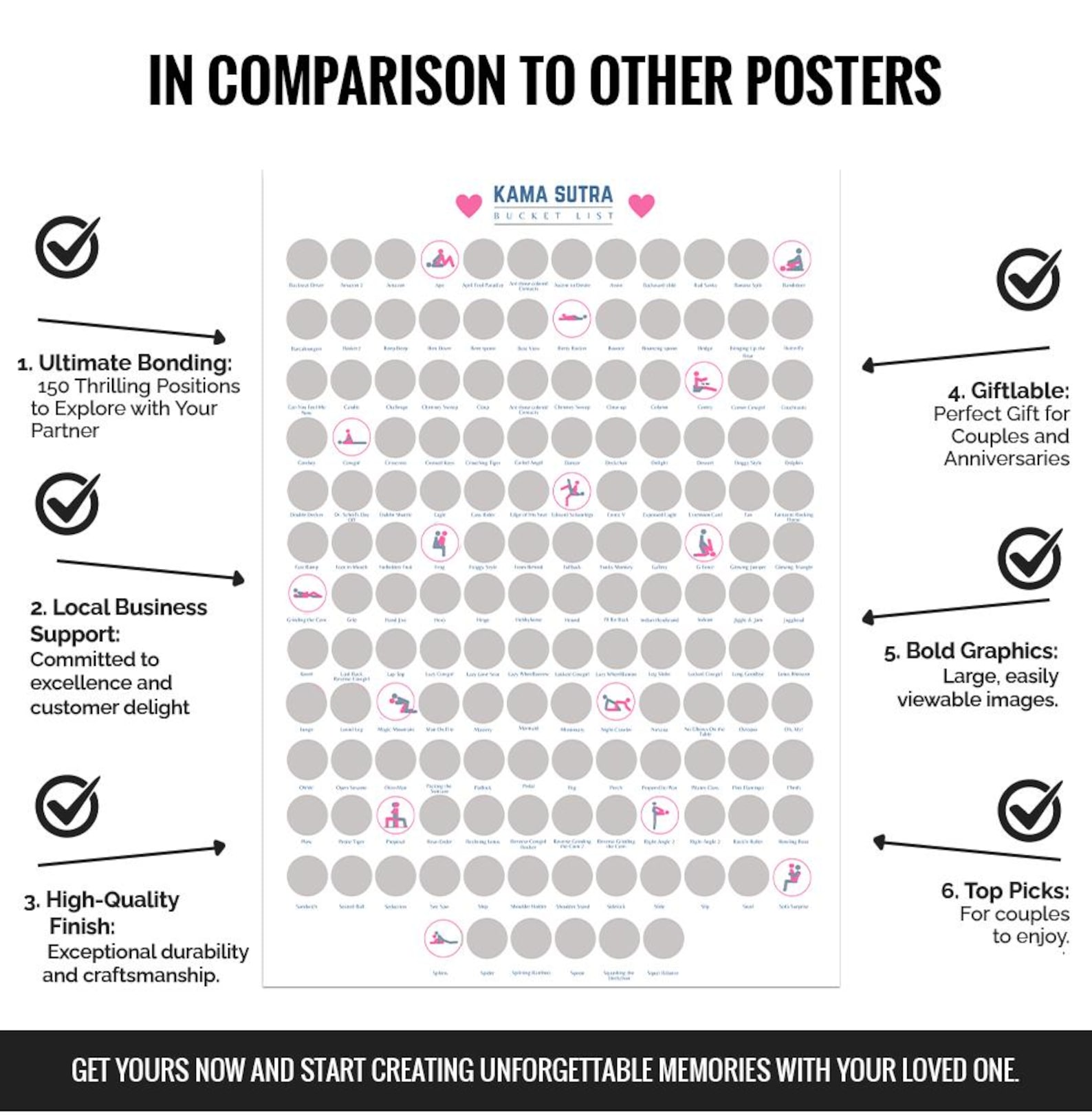 150 Scratch-off Kama Sutra Positions Posters, Couples Gift, Couples ...