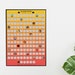 150 Scratch-off Anime Poster. Explore, Scratch and Reveal 150 Anime ...