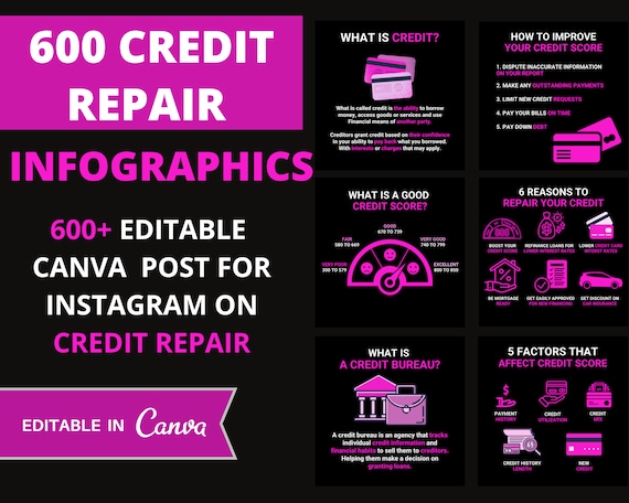 Credit Repair Instagram Post Templates. Social Media Bundle | Etsy