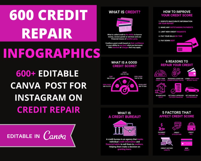 Credit Repair Instagram Post Templates. Social Media Bundle ...