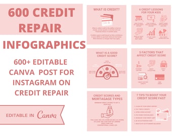 Credit Repair Instagram Post Templates. Social Media Bundle | Etsy