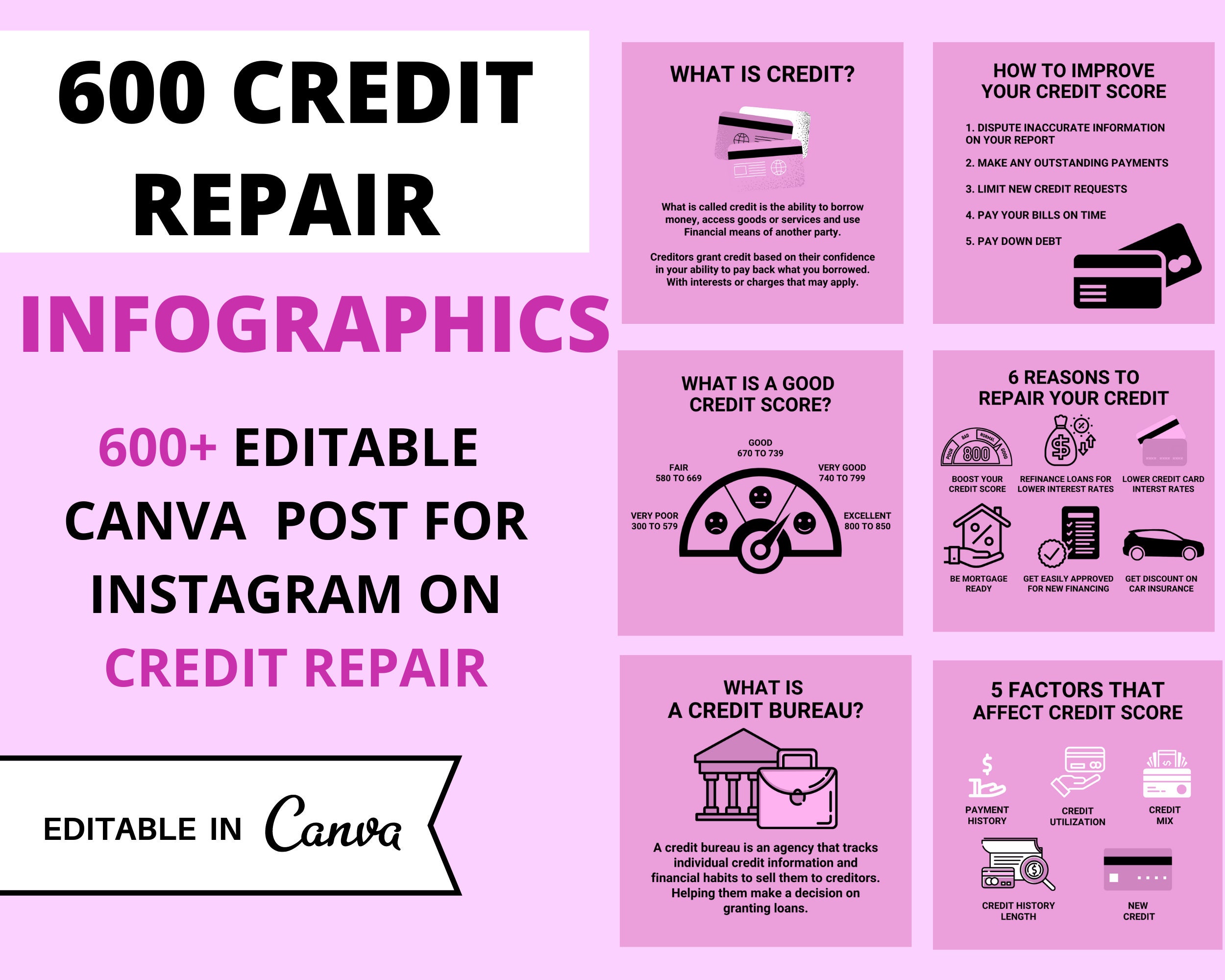 Credit Repair Instagram Post Templates. Social Media Bundle ...