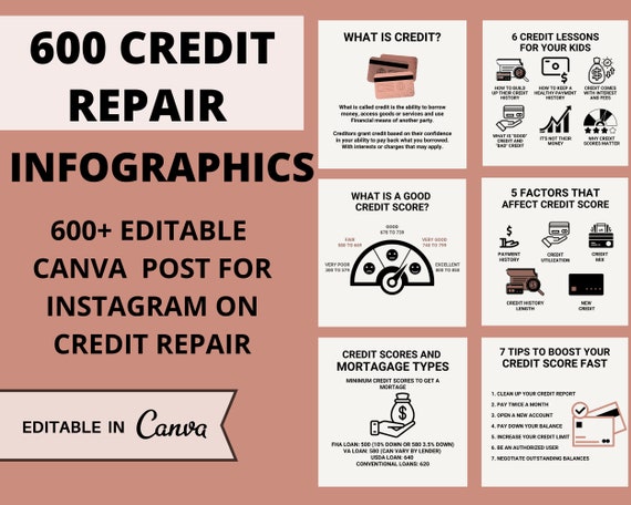 Credit Repair Instagram Post Templates. Social Media Bundle | Etsy