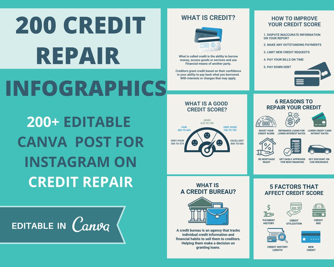 Credit Repair Instagram Post Templates. Social Media Bundle ...