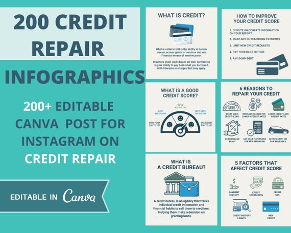 Credit Repair Instagram Post Templates. Social Media Bundle | Etsy