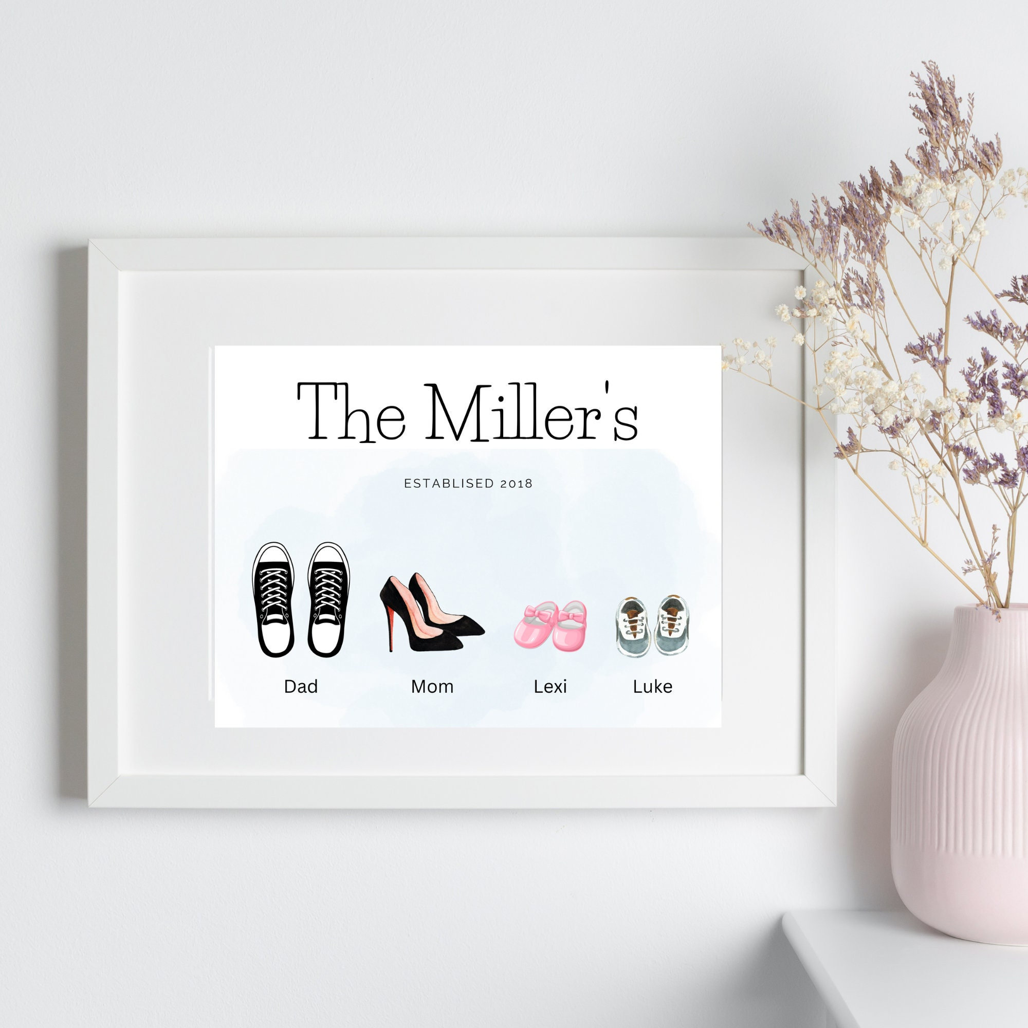 Custom Family Tree Wall Art,family Tree Print, Family Wall Decor ...