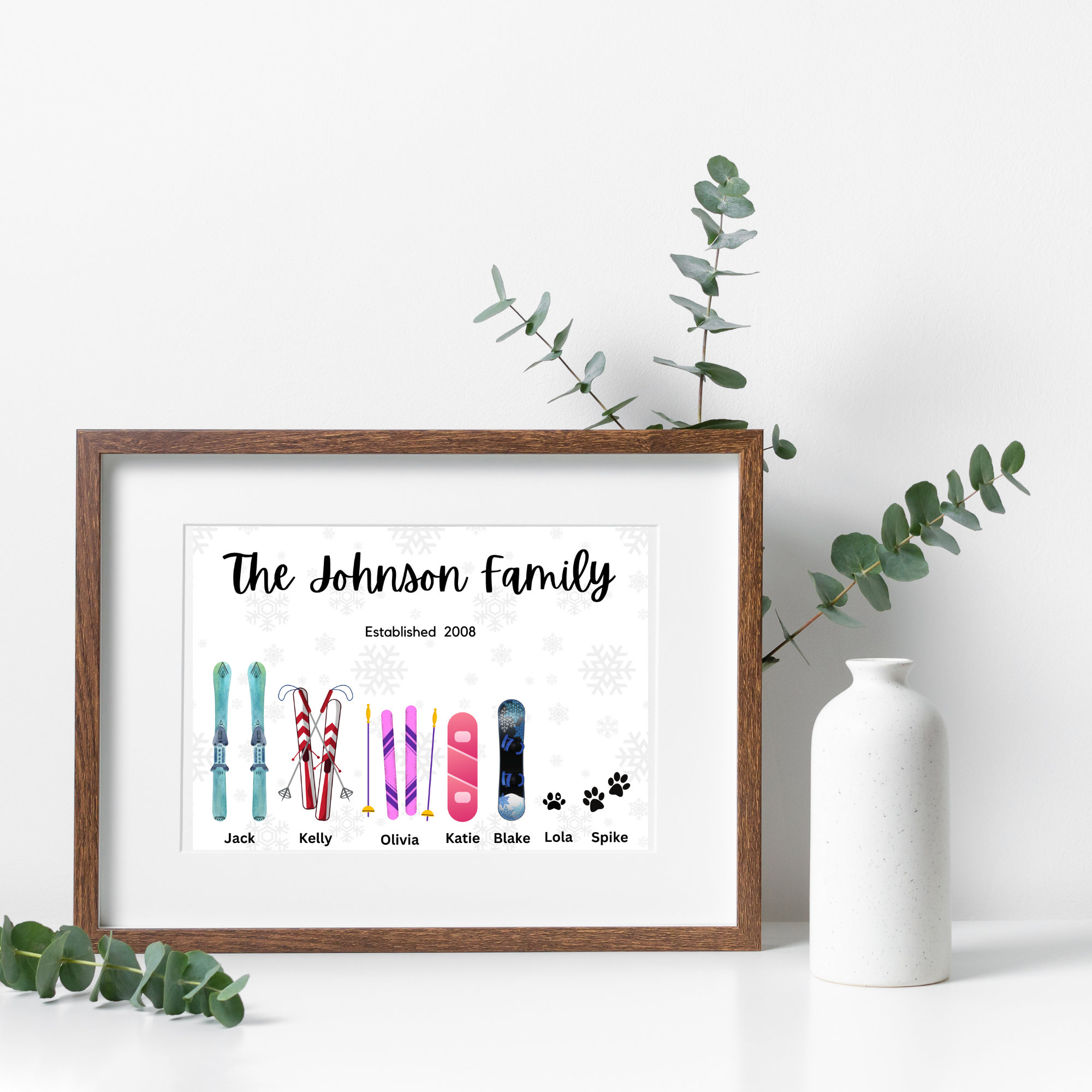 Custom Family Tree Wall Art,family Tree Print, Family Wall Decor ...