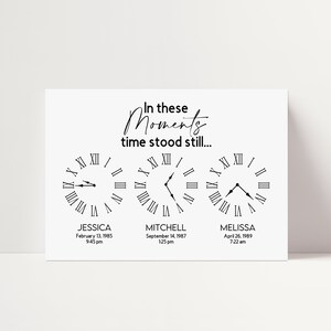 A3 Digital Download - Personalised Birth Clock | Birth Clock | Print ...