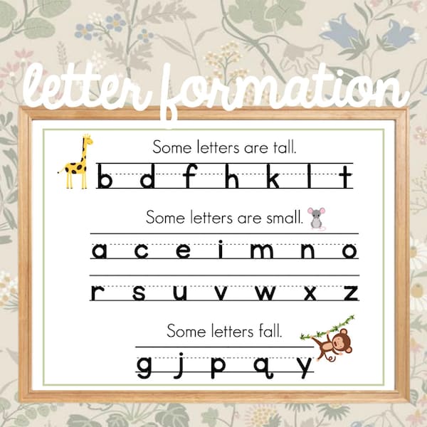 Writing Poster - Etsy