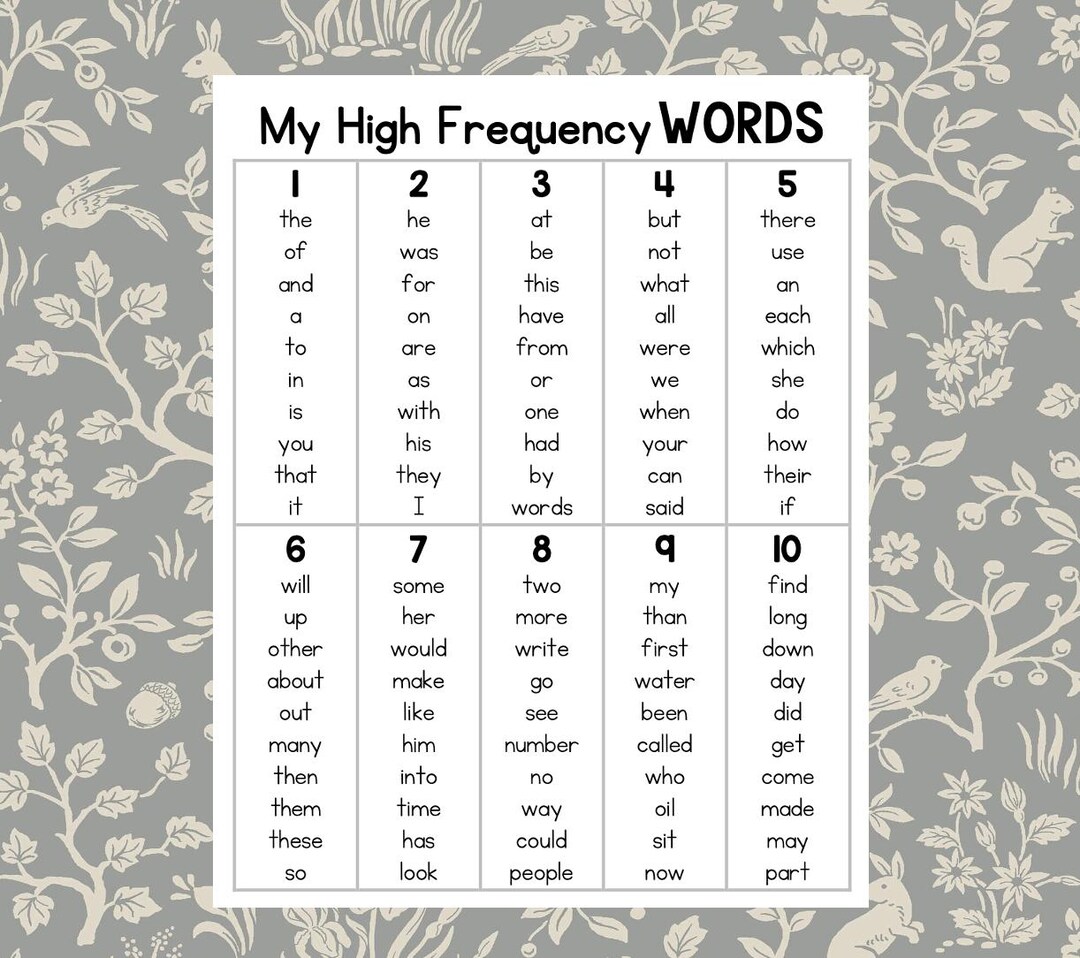 1,000 High Frequency Words - Fry's - Spelling Words - Sight Words ...