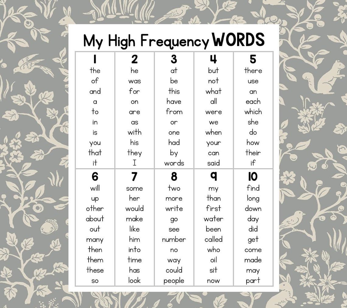 1,000 High Frequency Words - Fry's - Spelling Words - Sight Words ...
