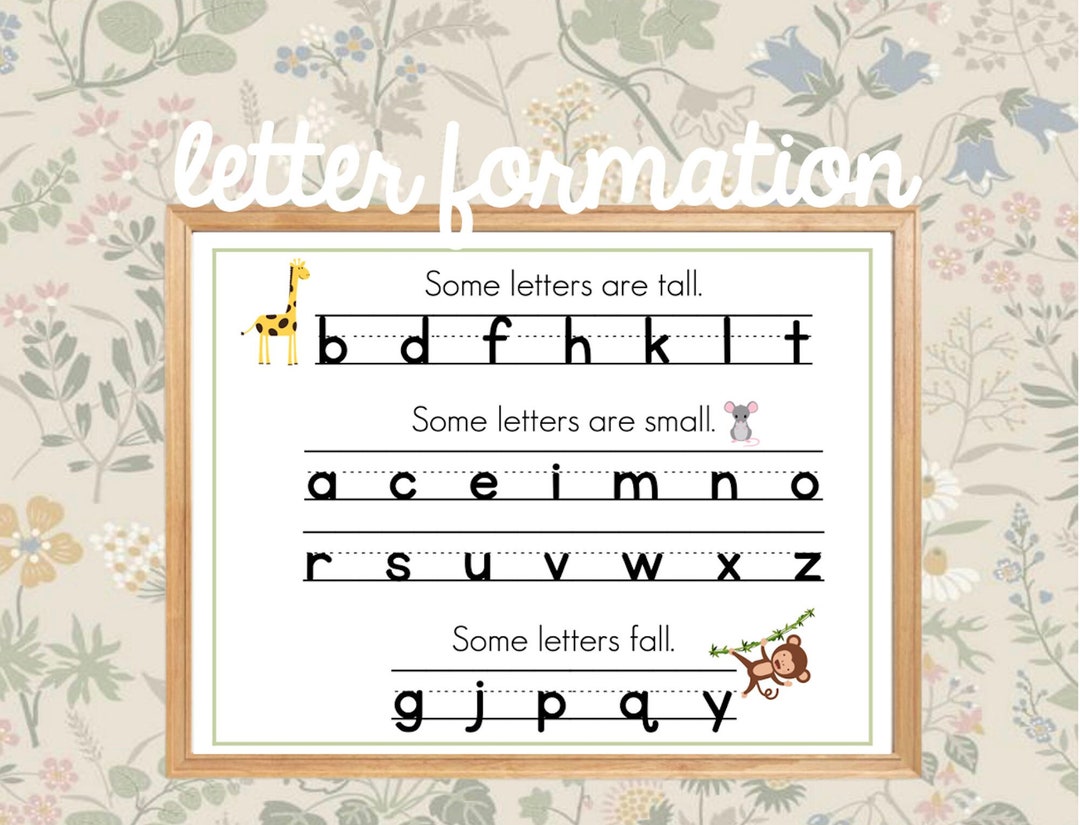 Writing Letters Poster Handwriting Helper Letter Formation Lowercase ...