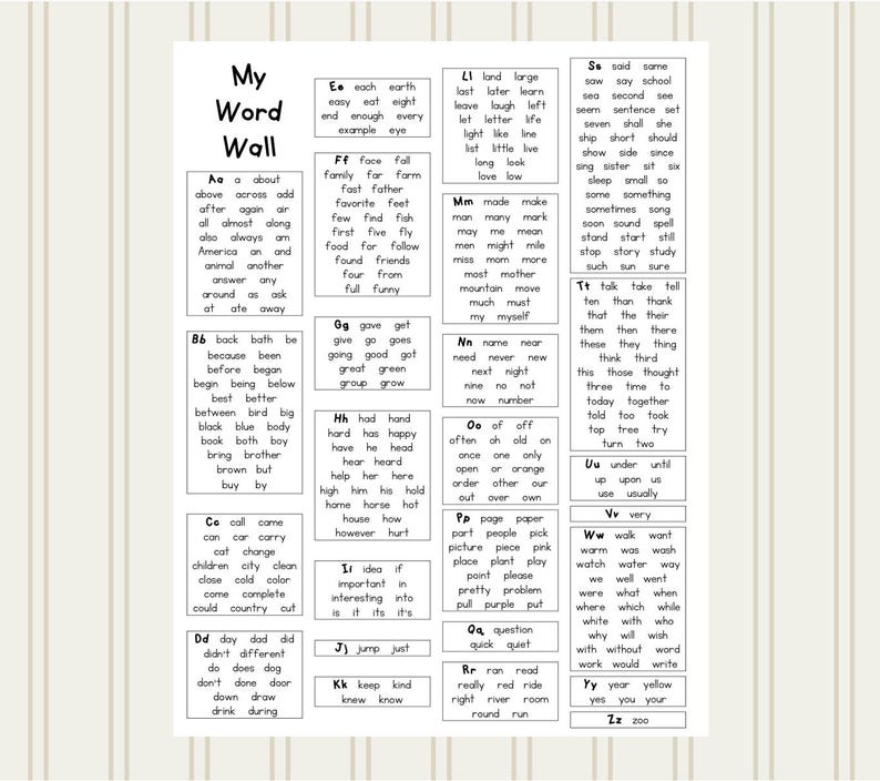 Alphabetical Word Wall - Writing Helper - Spelling List - FRY/DOLCH ...
