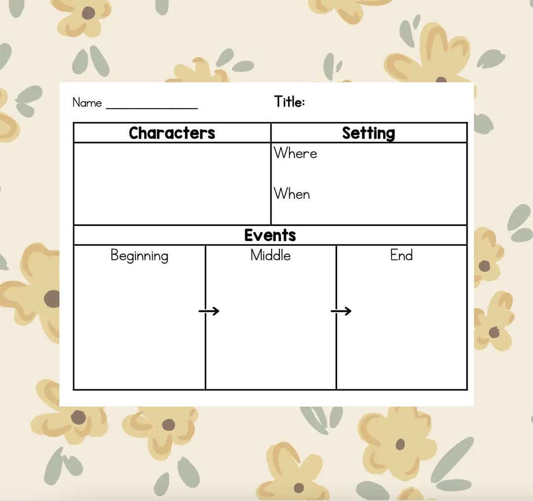 Story Retell - Story Elements - Narrative Planner - Story Map - Reading ...