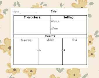 Printable Story Map - Story Retell - Story Map - Narrative Planner ...