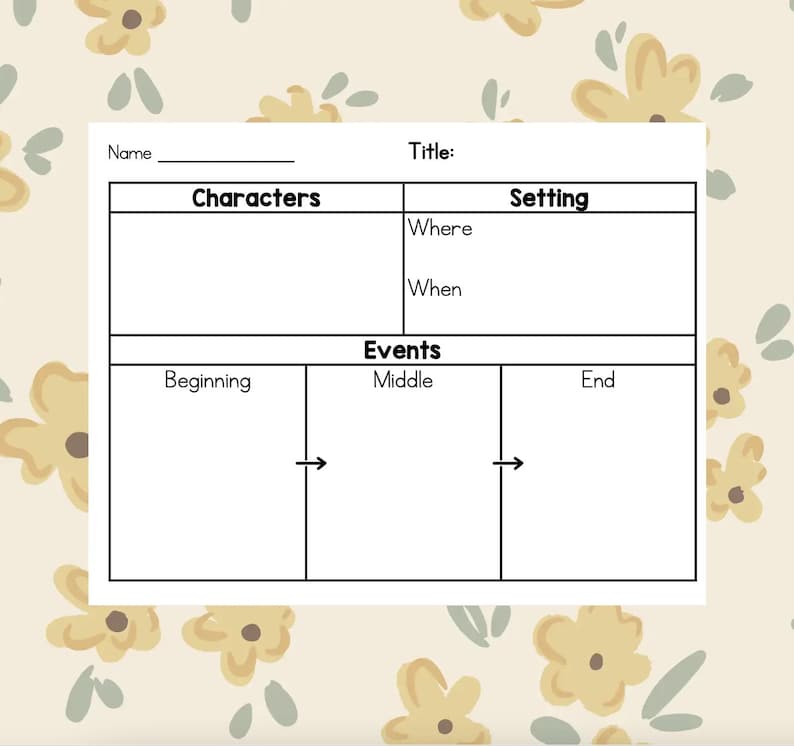 Story Retell - Story Elements - Narrative Planner - Story Map - Reading ...
