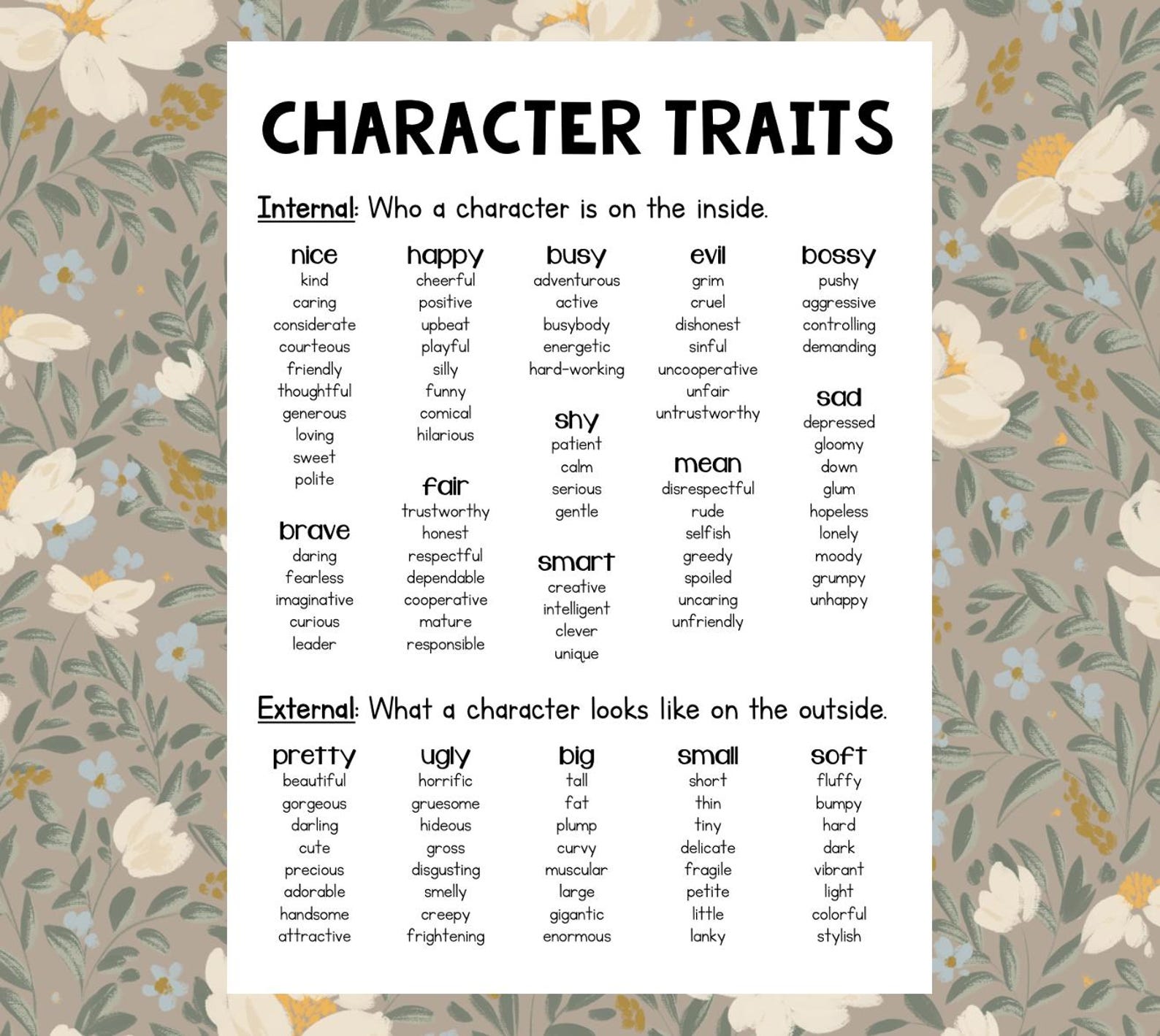 Character Traits - Reading - Comprehension - Creative Writing ...