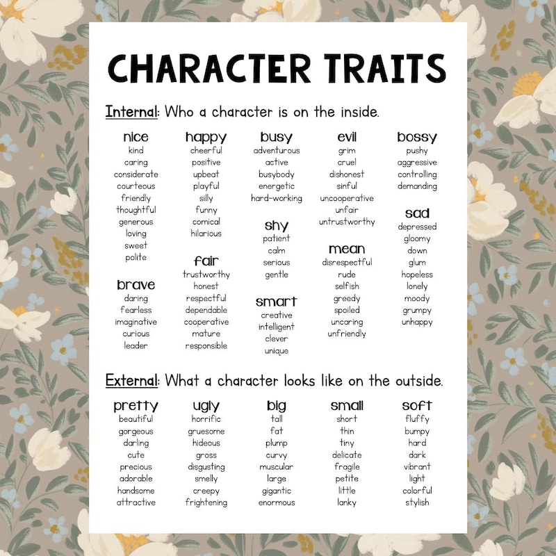 Traits List - Etsy
