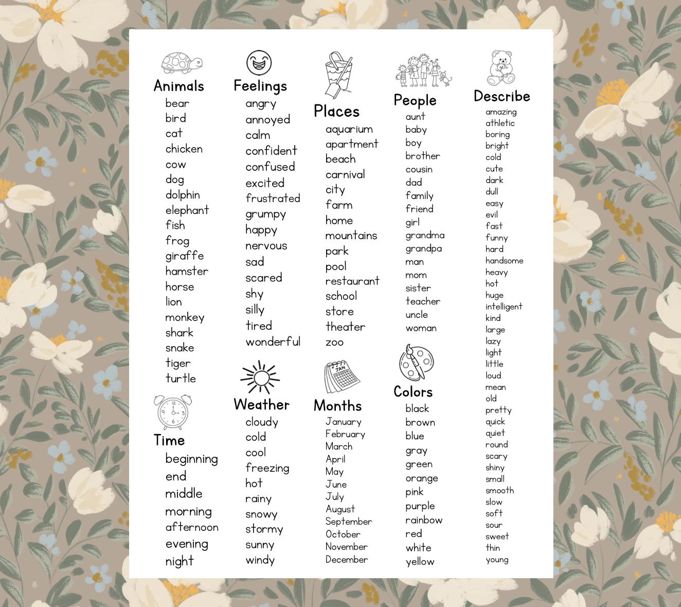 Mini Word Wall - Writing - Spelling List - Words - Sight Words ...