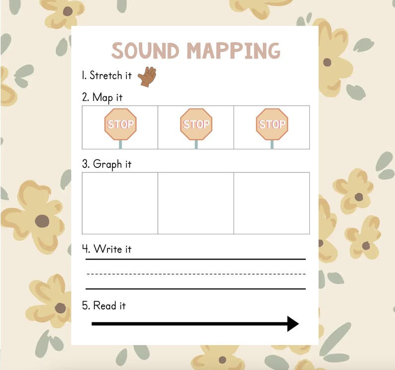 Sound Mapping - Phonics - Learn to Read - Letter Sounds - CVC Words ...