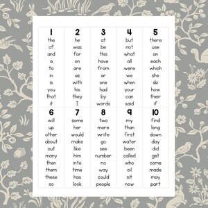 1,000 High Frequency Words - Fry's - Spelling Words - Sight Words ...
