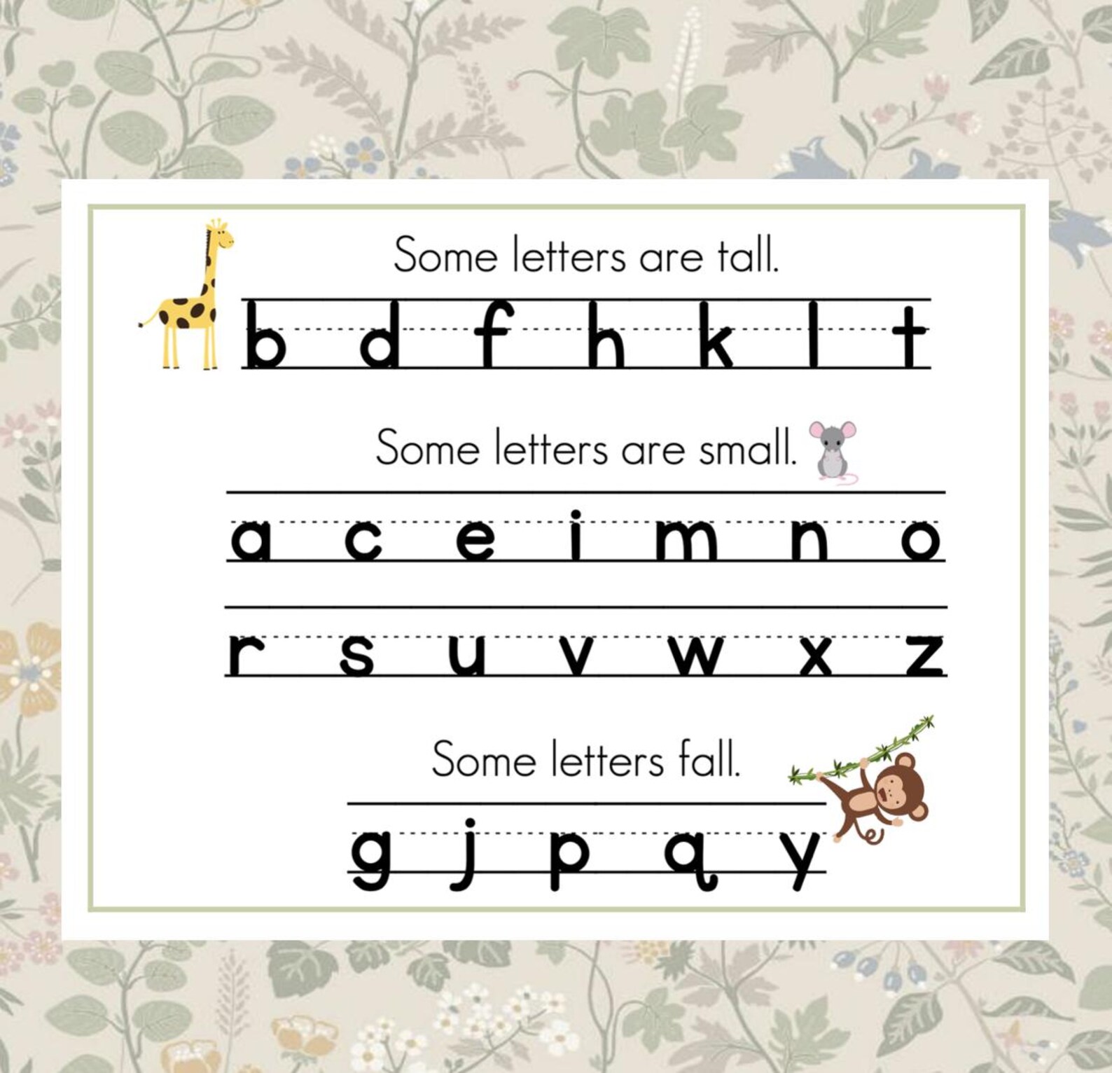 Writing Letters Poster - Handwriting Helper - Letter Formation ...