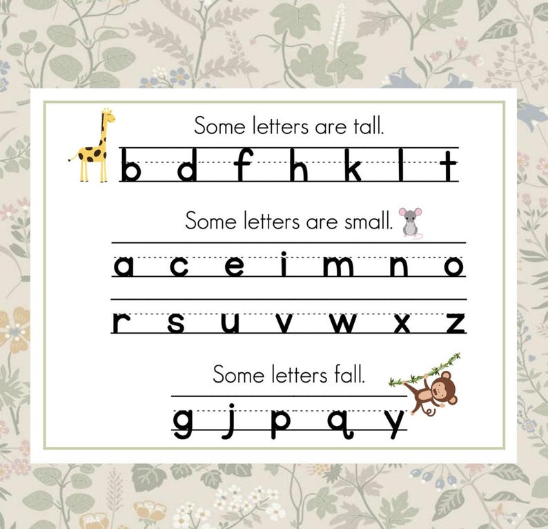 Writing Letters Poster - Handwriting Helper - Letter Formation ...