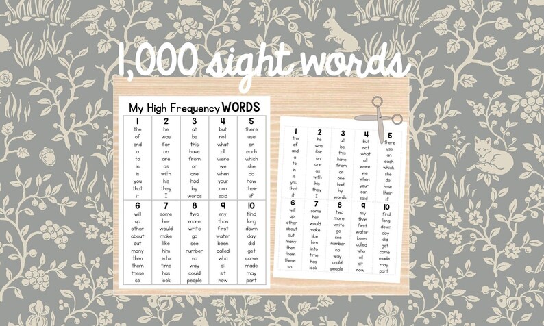 1,000 High Frequency Words Fry's Spelling Words Sight Words Learning to ...