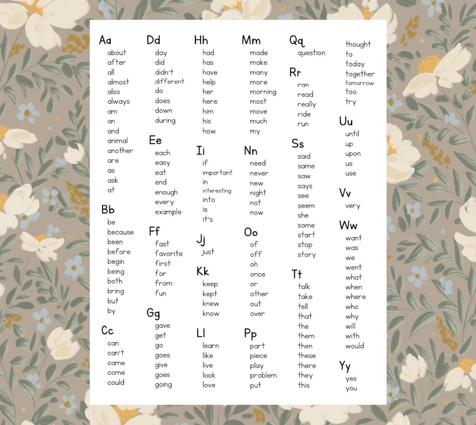 Mini Word Wall - Writing - Spelling List - Words - Sight Words ...
