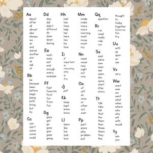 Mini Word Wall - Writing - Spelling List - Words - Sight Words ...