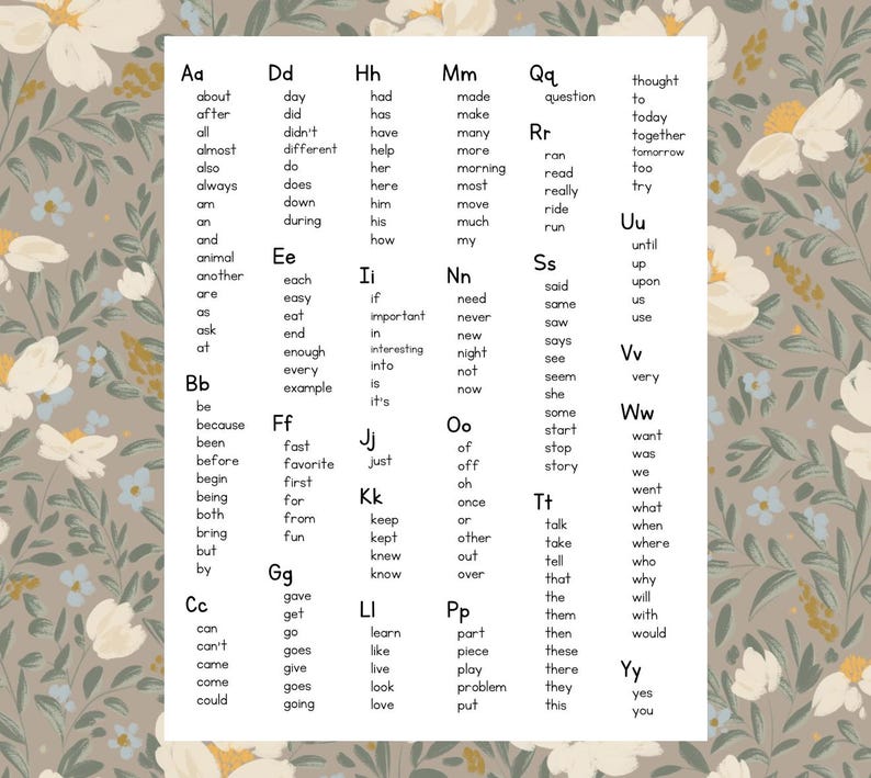 Mini Word Wall - Writing - Spelling List - Words - Sight Words ...