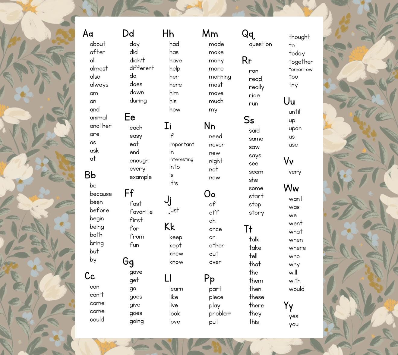 Mini Word Wall - Writing - Spelling List - Words - Sight Words ...