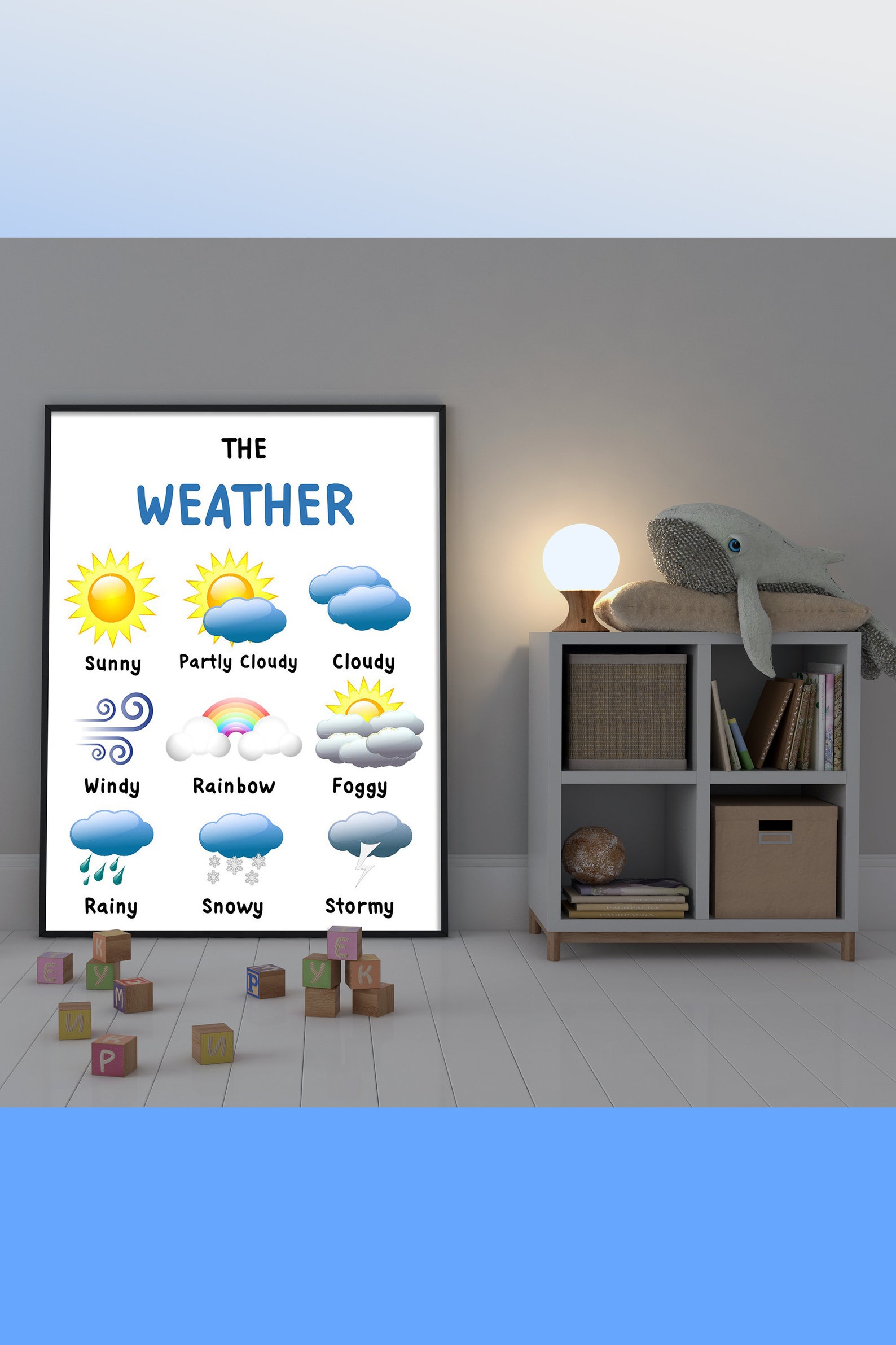 The Weather Poster | Etsy