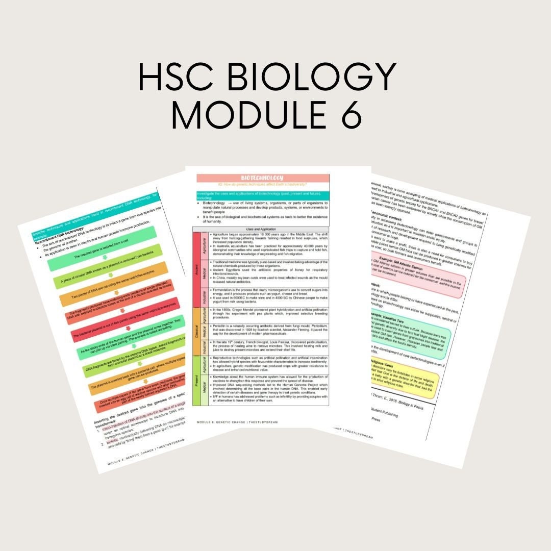 HSC Biology Module 6 Notes - Etsy