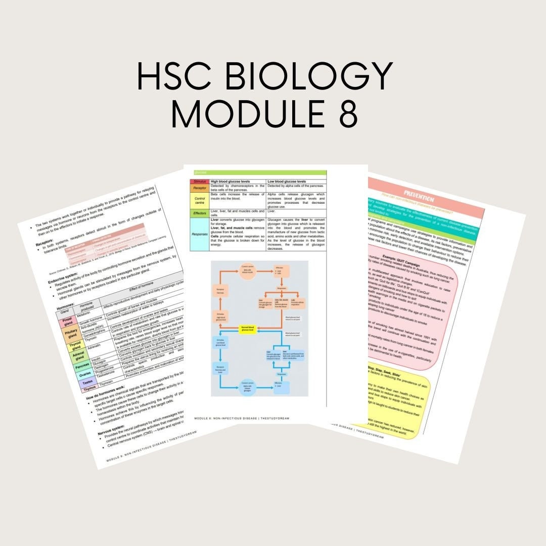 HSC Biology Module 8 Notes - Etsy